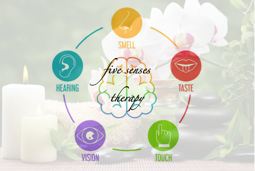 What is five senses therapy? - Swissisimi